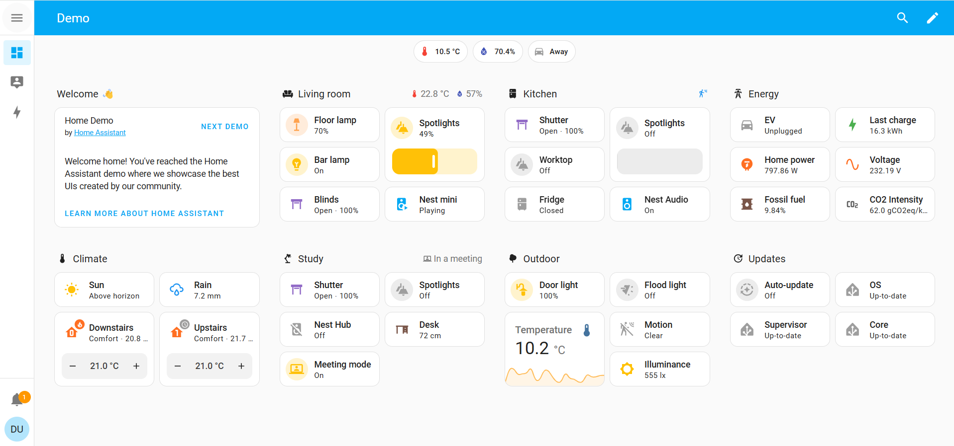 Multiplatform: Easy Solutions for Cross-Platform Connectivity