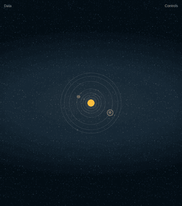 Multiplatform: Easy Solutions for Cross-Platform Connectivity